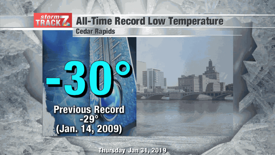 New Records | Schnack's Weather Blog | kwwl.com