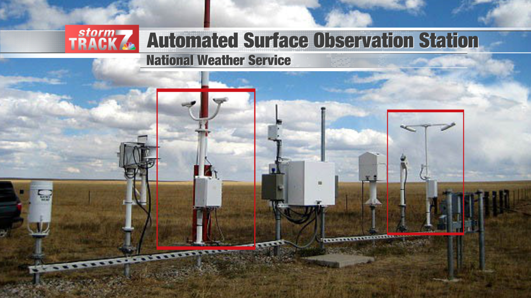A peek at how visibility is measured and what we use to measure it ...