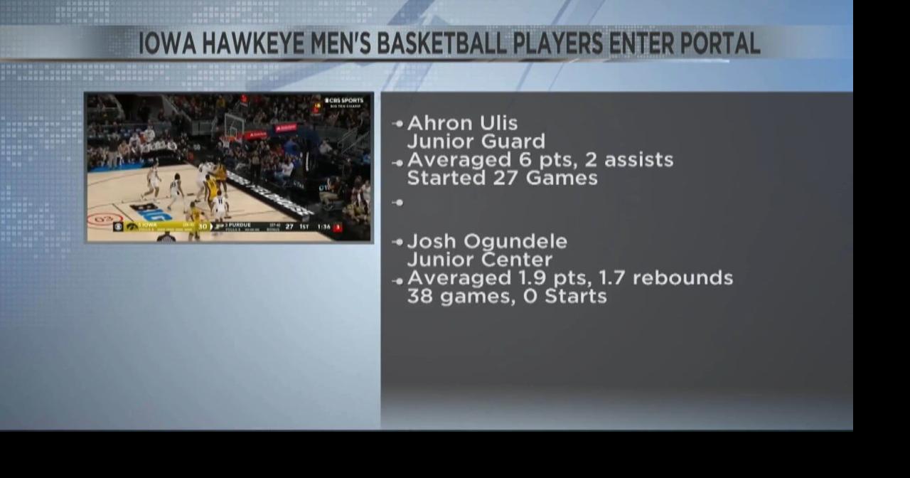 Two Hawkeye Men's Basketball Players enter Transfer Portal | Iowa City ...