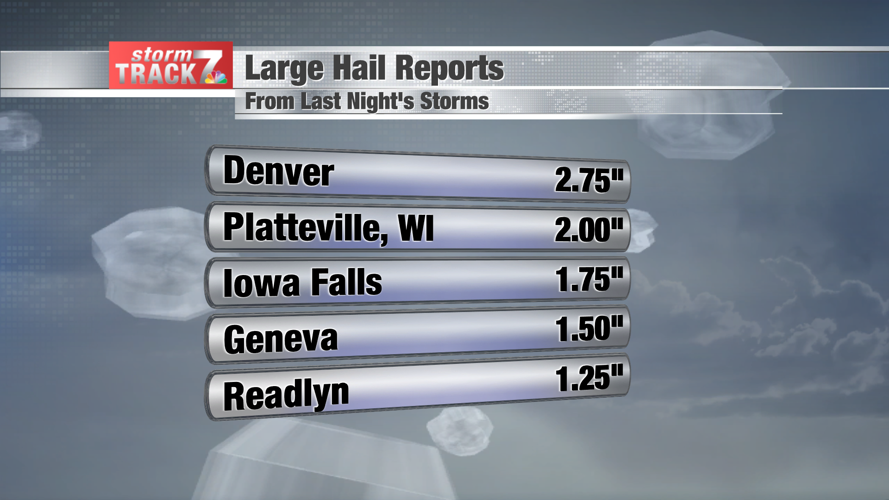 Damage reports and rainfall from Friday evening's storms (7/28/2023 ...