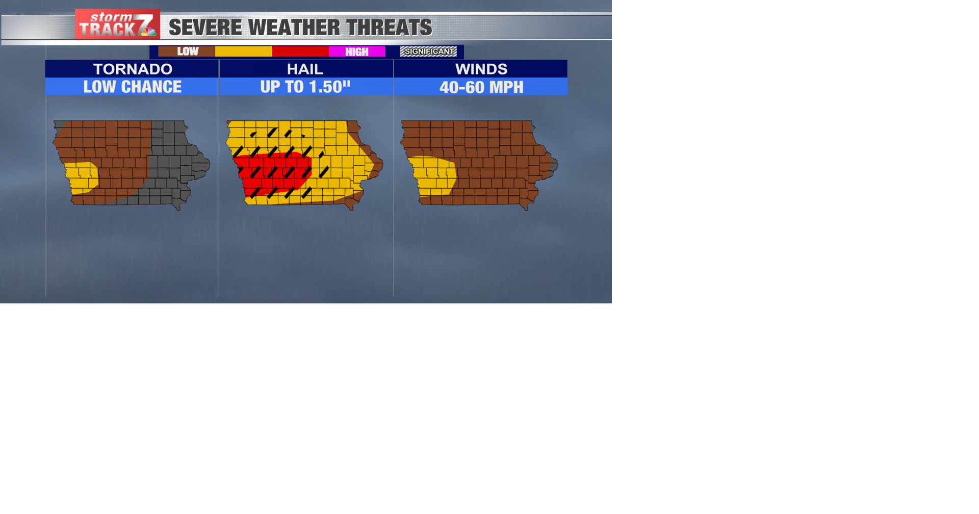 YELLOW ALERT: Possible strong to severe storms after 9 PM tonight ...