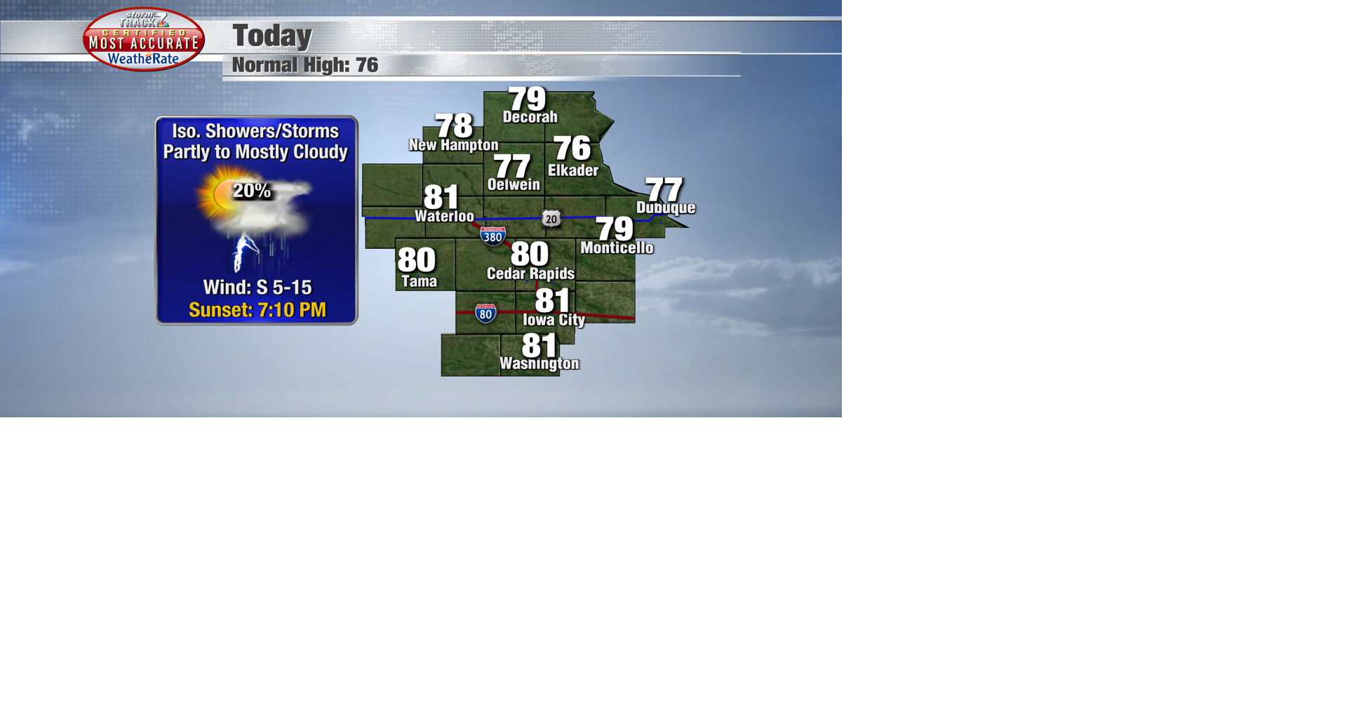 TRACKING: Stray showers and storms possible through rest of week ...