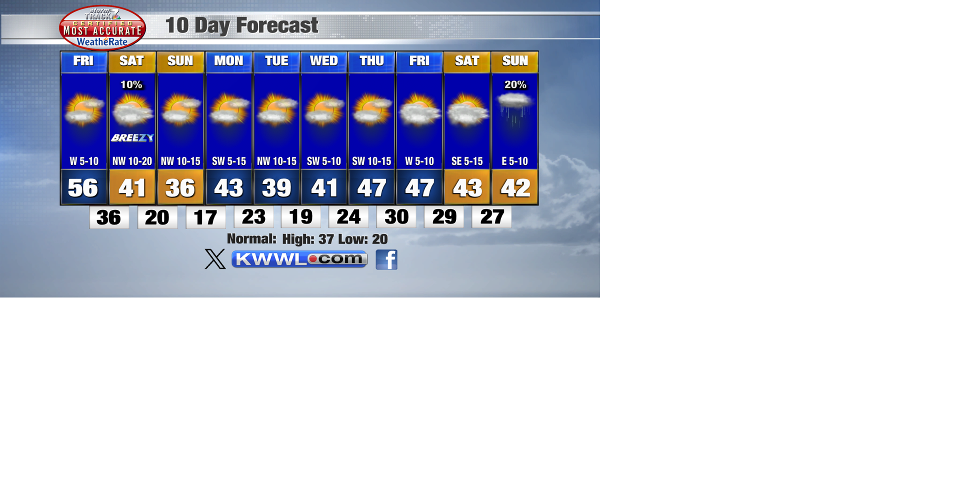 10 Day Forecast PM (41).png | | kwwl.com