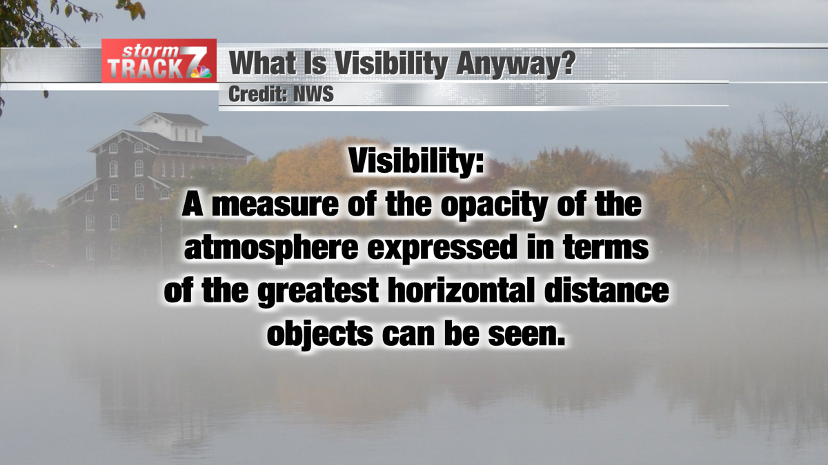 A peek at how visibility is measured and what we use to measure it ...