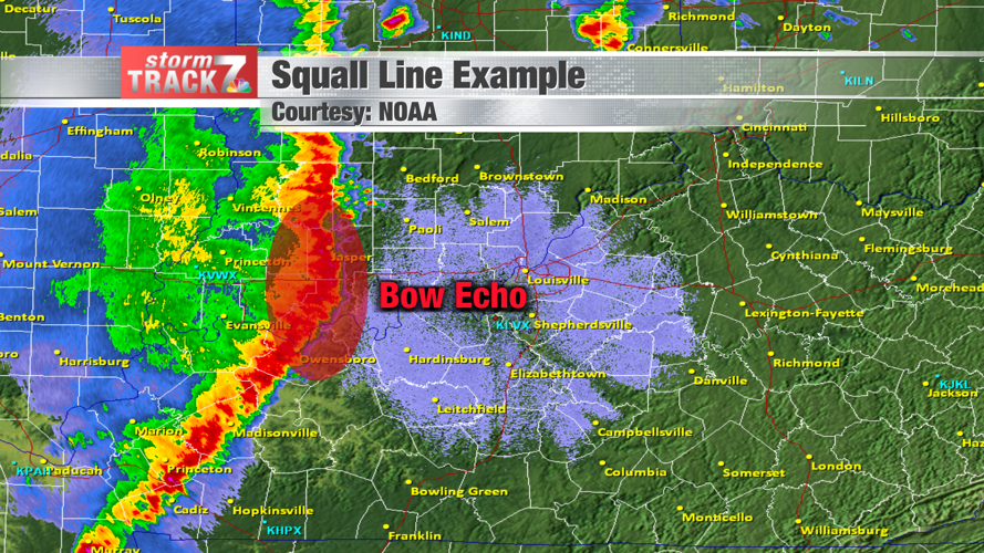 What is a squall line? | Schnack's Weather Blog | kwwl.com