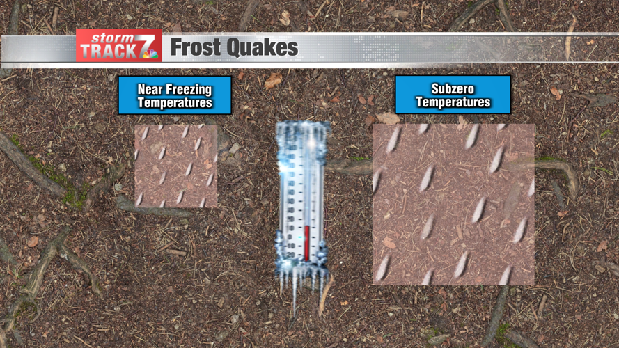 Frost Quakes | Schnack's Weather Blog | kwwl.com