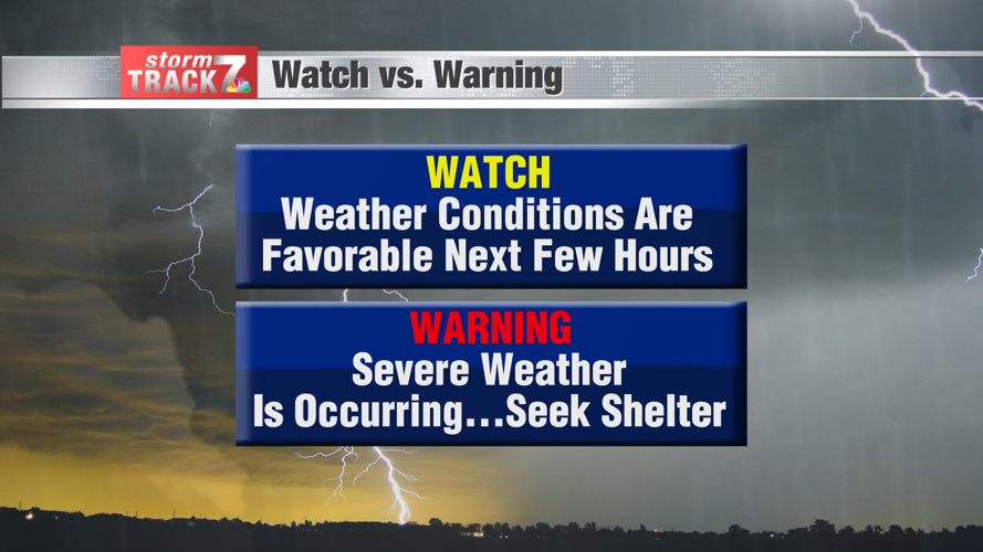 Severe Weather Awareness Week day 2: Warnings | Schnack's Weather Blog ...