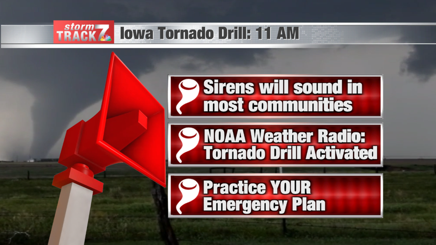 Severe Weather Awareness Week: Tornadoes | Schnack's Weather Blog ...
