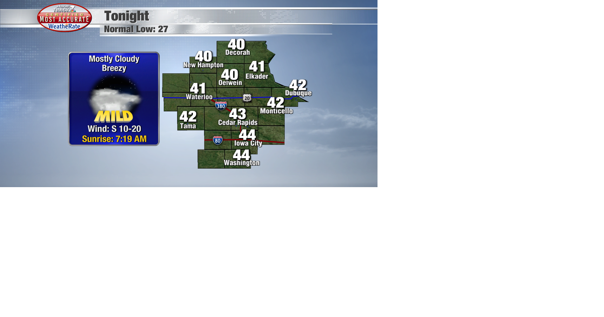 TRACKING: A variety of weather with the late week storm | Forecast ...