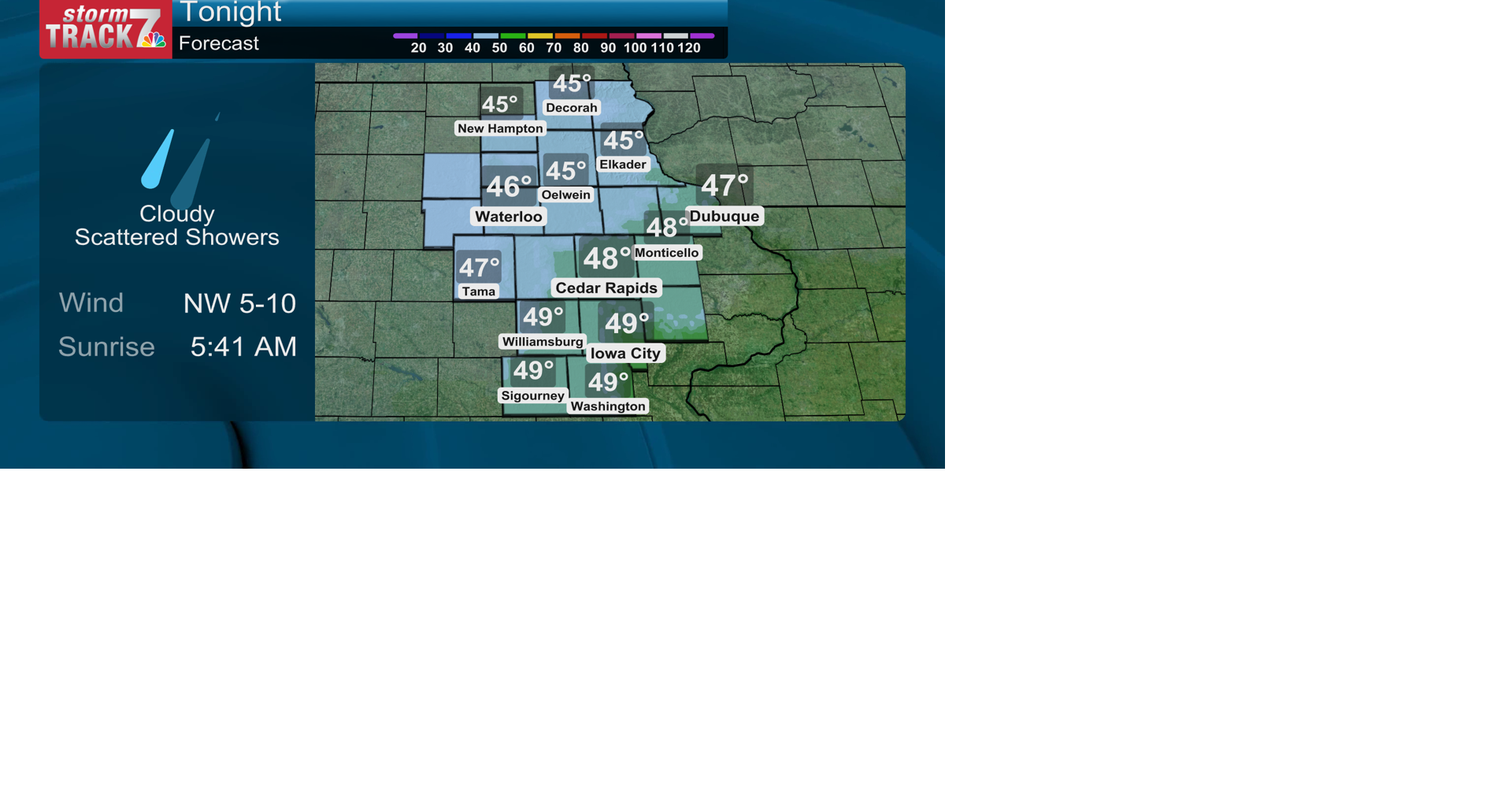 TRACKING: Scattered showers into Wednesday | Forecast | kwwl.com