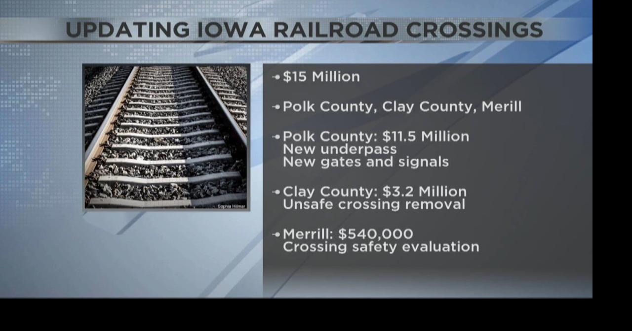 Iowa to receive $15 million for railroad upgrades | News | kwwl.com