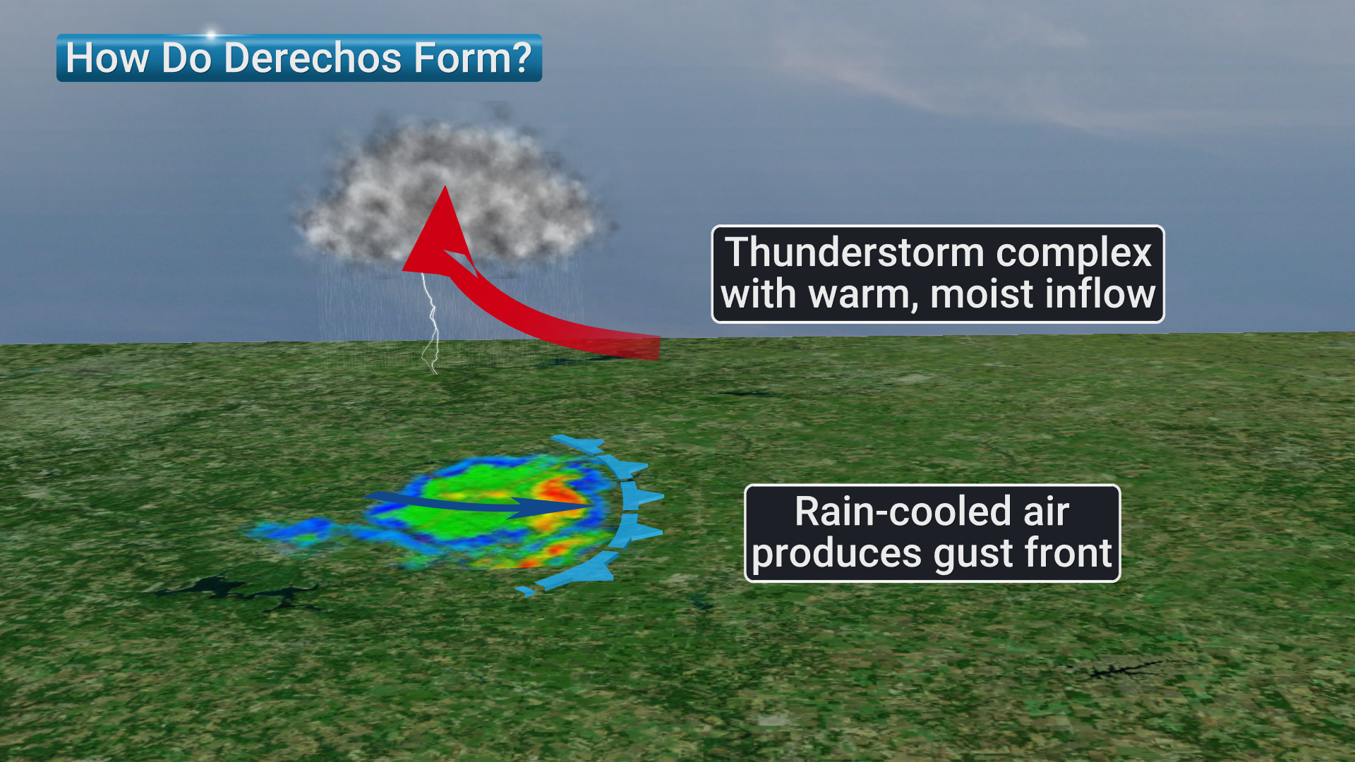 What is a derecho? | Schnack's Weather Blog | kwwl.com