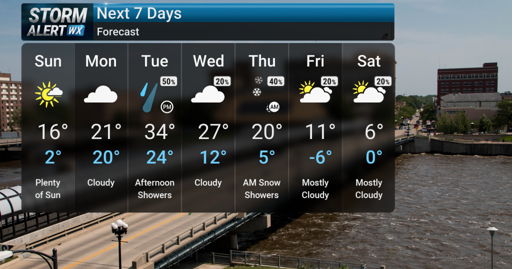 Winter Warnings/advisories tonight staying cold | Forecast | kwwl.com