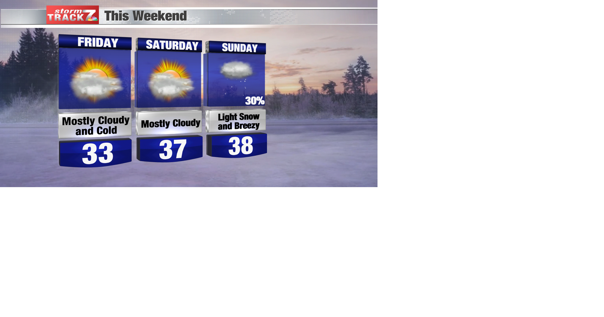 TRACKING: Cold Black Friday, seasonal Saturday, snow Sunday? | Forecast ...