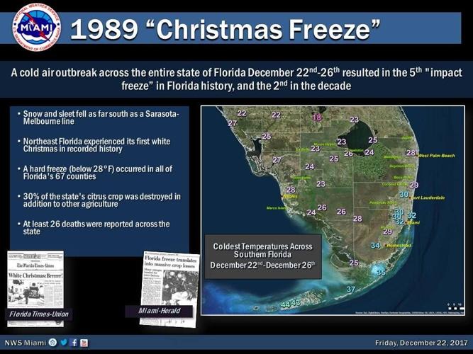 Highest Pressure Recorded in Iowa | Schnack's Weather Blog | kwwl.com