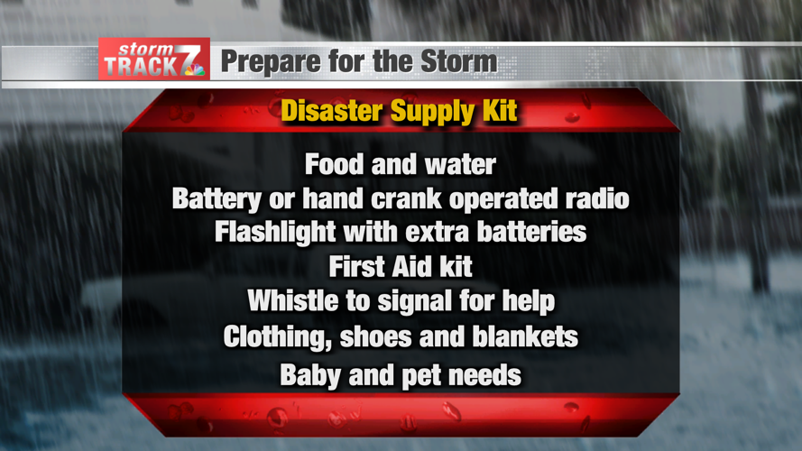 Severe Weather Awareness Week Day 3: Preparedness | Schnack's Weather ...