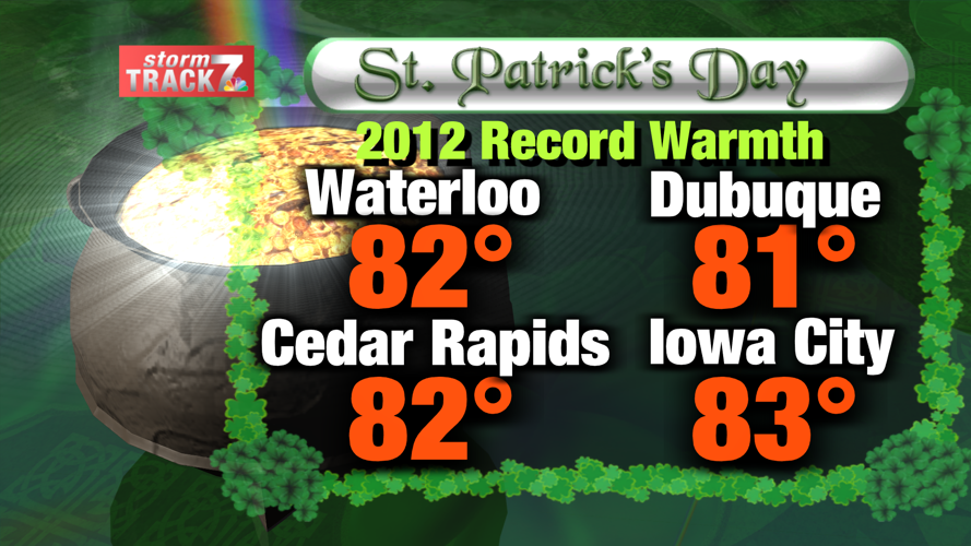 Weather Wonders: St. Patrick's Day Weather History | Schnack's Weather ...