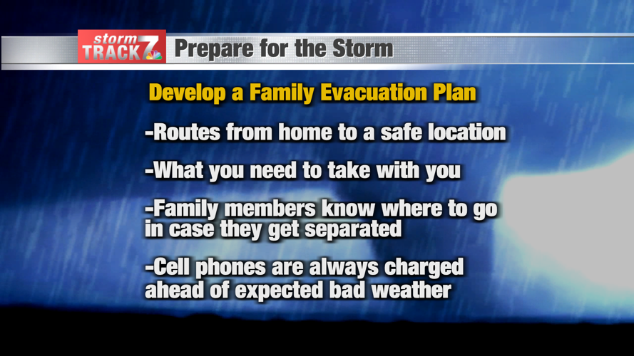 Severe Weather Awareness Week Day 3: Preparedness | Schnack's Weather ...