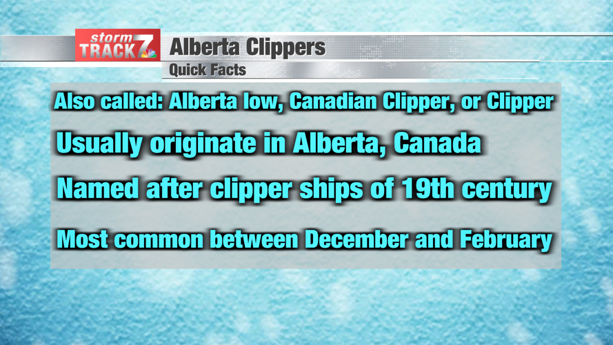 Weather Wonders: Alberta Clippers | Schnack's Weather Blog | kwwl.com