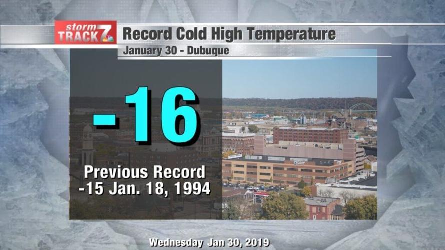 New Records | Schnack's Weather Blog | kwwl.com