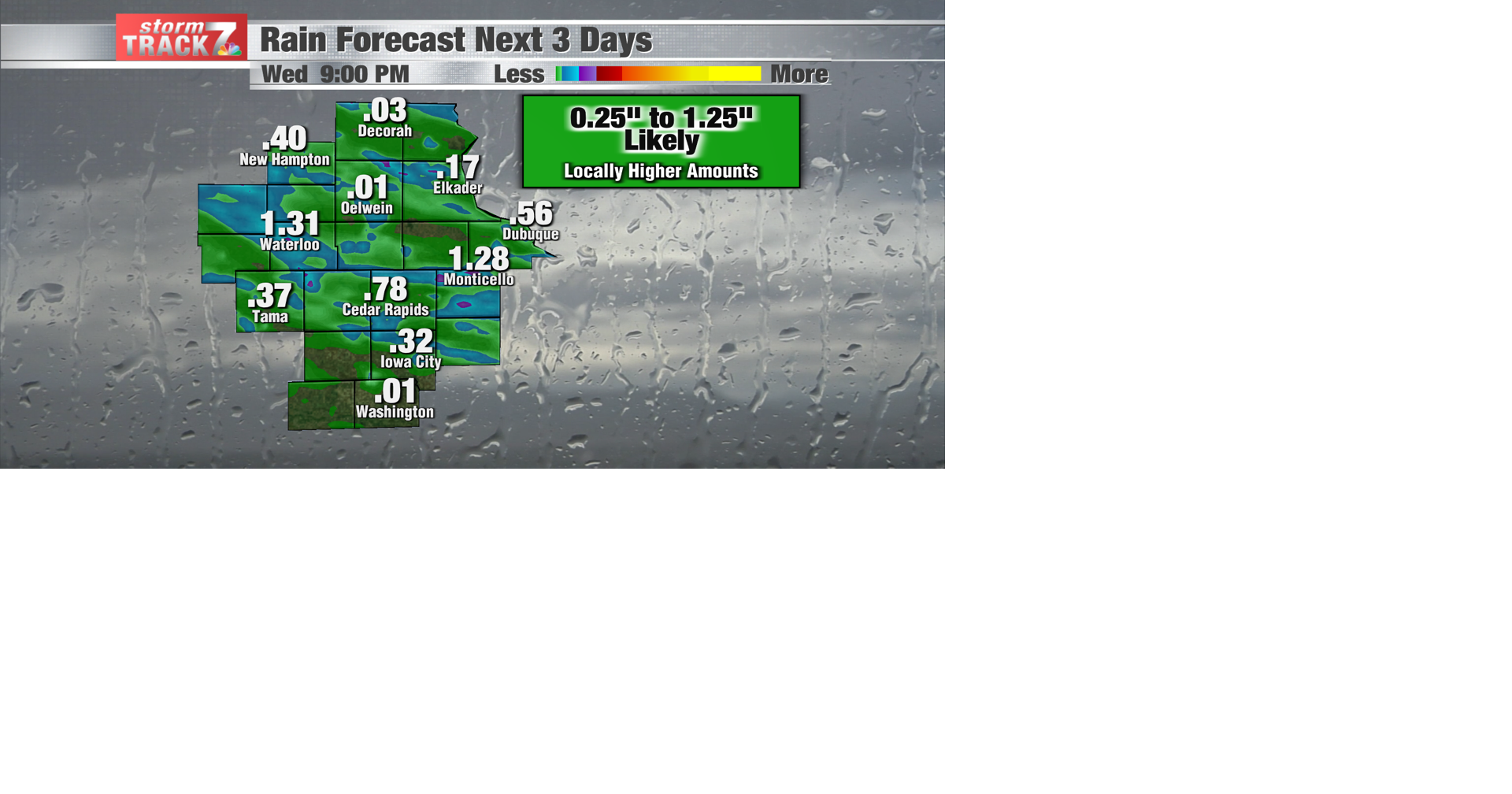 TRACKING: Rain chances and humid the next couple of days | Forecast ...
