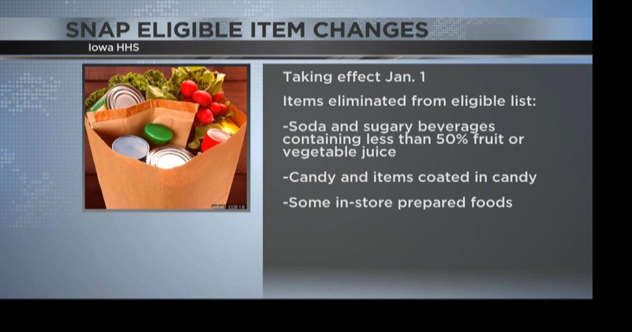 Iowa SNAP update: Changes coming January 2026 | Video | kwwl.com