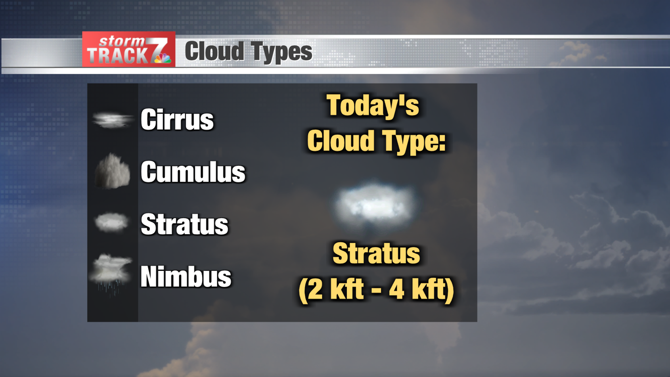 Cloud Types: Stratus | Schnack's Weather Blog | kwwl.com