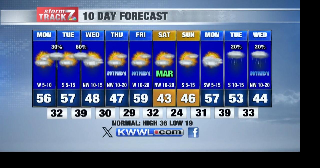 10-Day Forecast | | kwwl.com