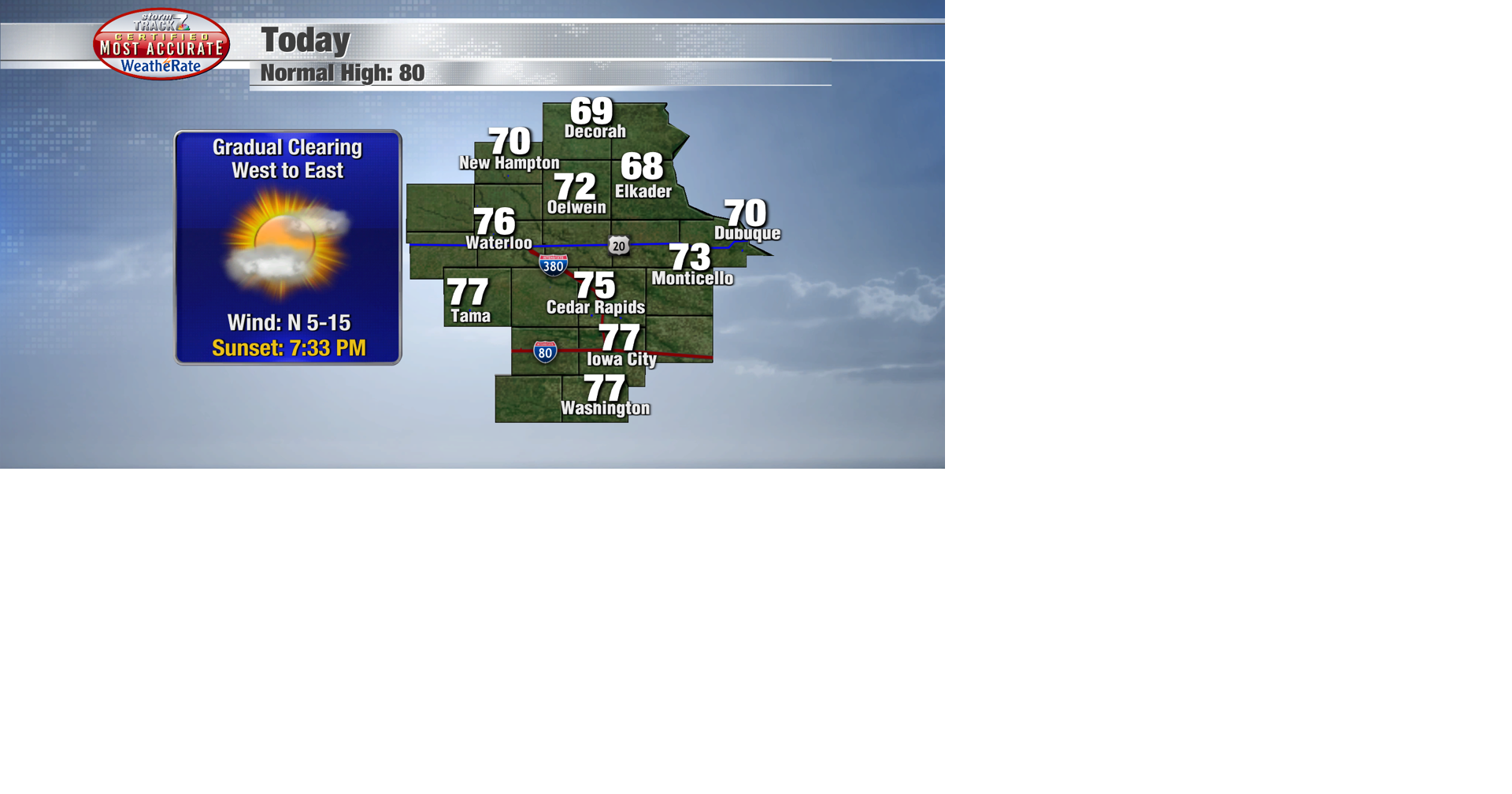 TRACKING: Clouds clearing today; pleasant stretch of weather | Forecast ...