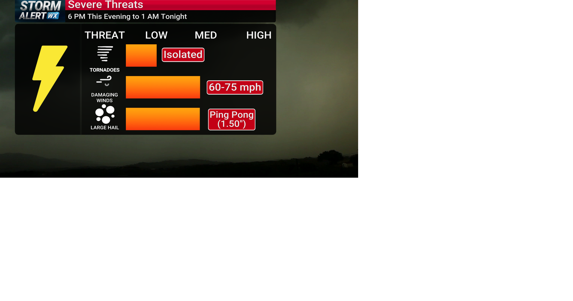 TRACKING: Severe weather possible late today | Forecast | kwwl.com