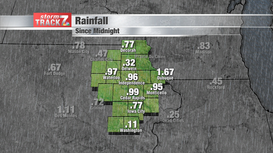 Daily Rainfall Record | Schnack's Weather Blog | kwwl.com