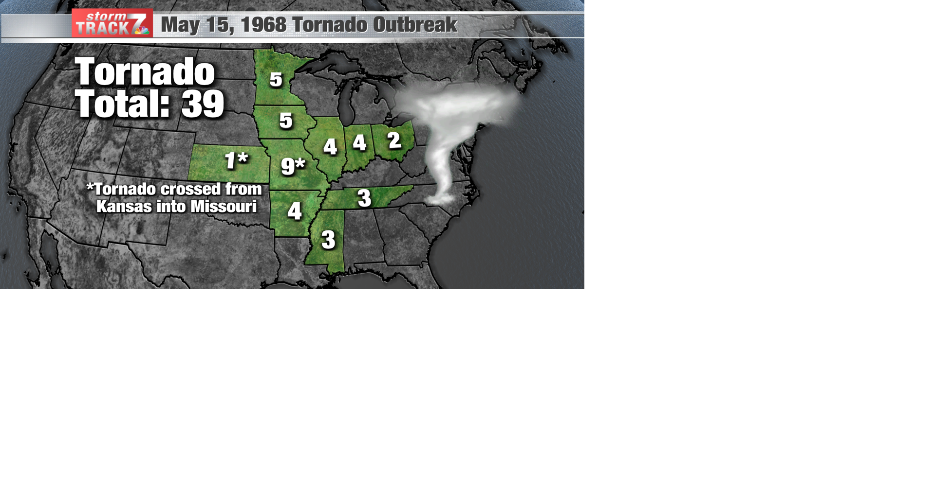 The tornado outbreak of May 15, 1968 | Schnack's Weather Blog | kwwl.com