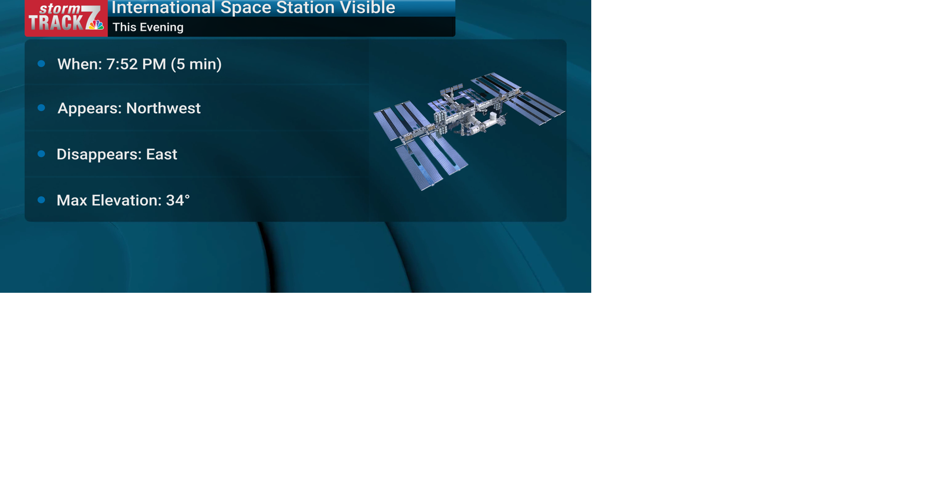 Space Station Viewing Stats.png | | kwwl.com