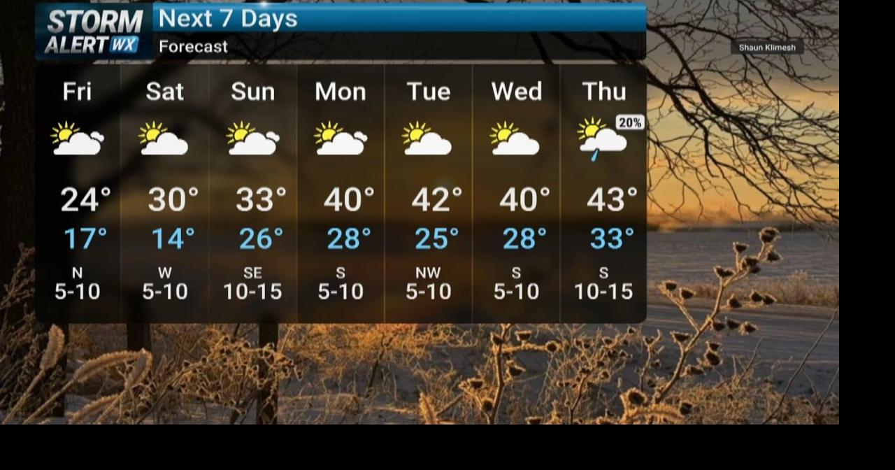 Thursday Evening Forecast 1/1/26 | Video | kwwl.com