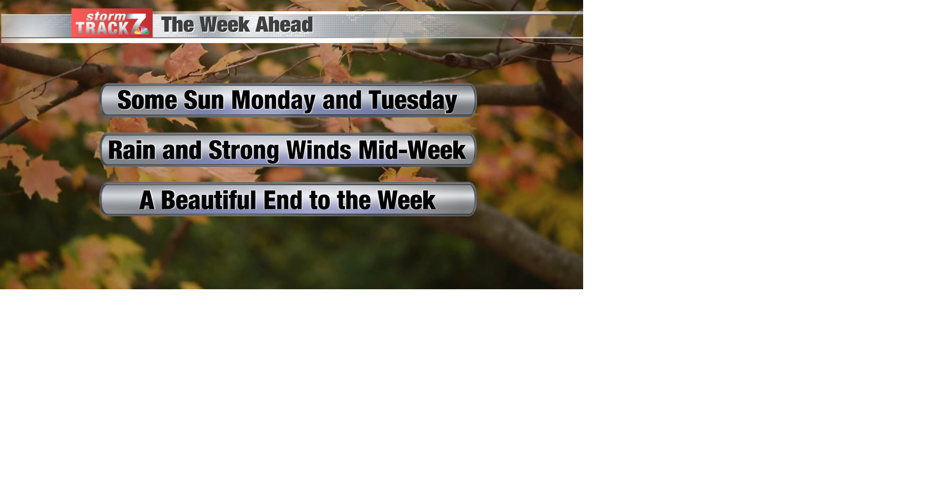 TRACKING: An up and down weather week ahead | Forecast | kwwl.com