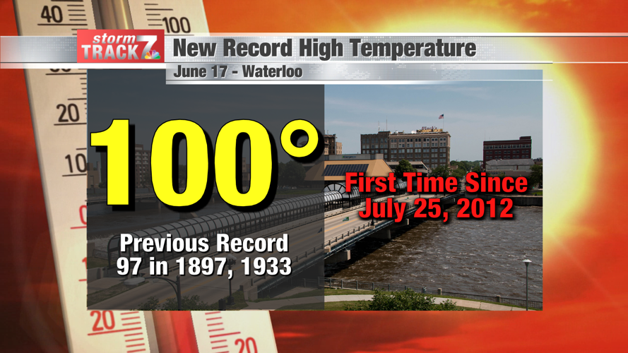 We have passed the (climatological) peak of summer | Schnack's Weather ...