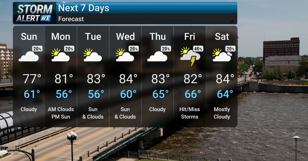Storms Tonight, Warm Week Ahead | Forecast | kwwl.com