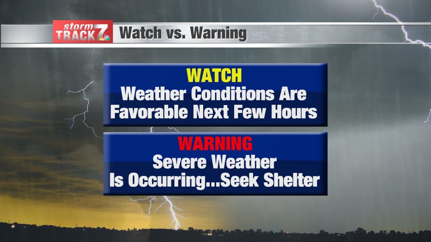Severe Weather Awareness Week Day 3: Preparedness | Schnack's Weather ...