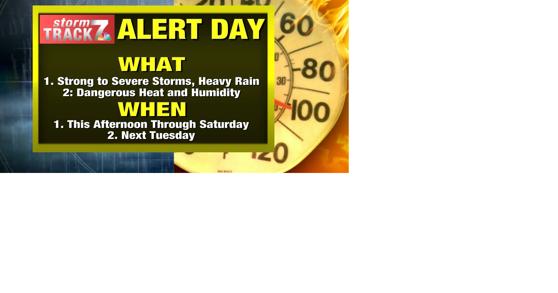 YELLOW ALERT DAY: Severe storm chances, heavy rainfall, and hot ...