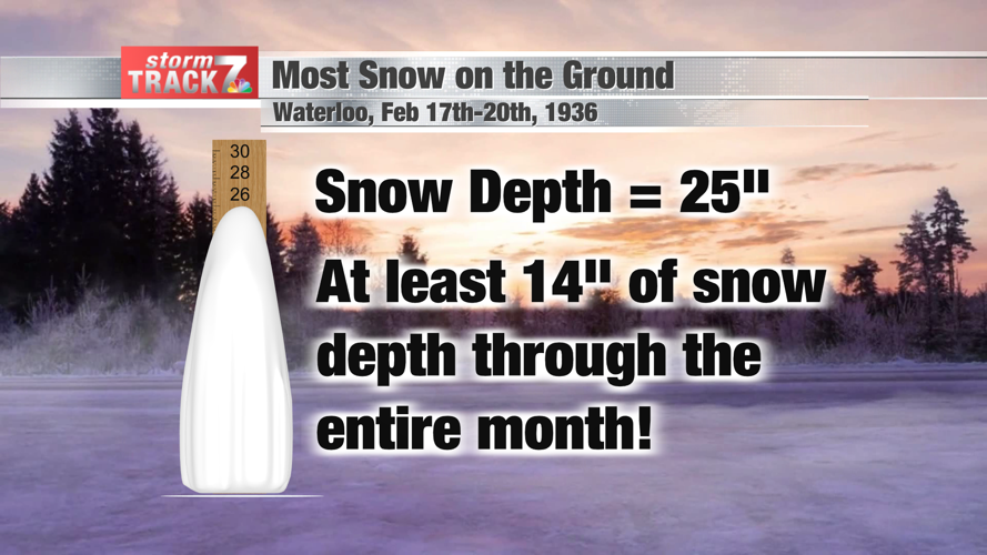 Iowa Snow Depth Record Compared to Today | Schnack's Weather Blog ...
