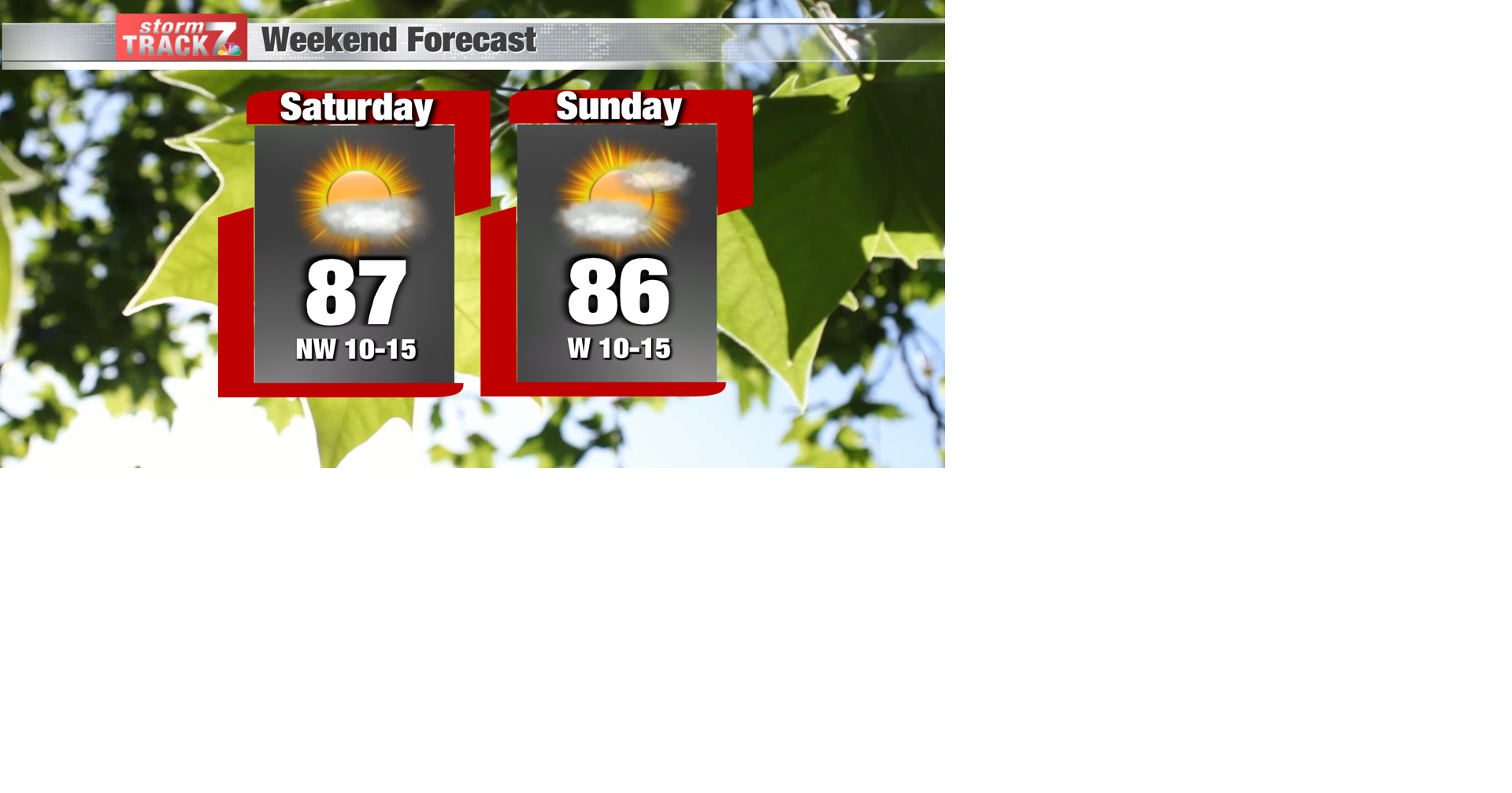 TRACKING: Another chance for showers/storms before the weekend | Forecast | kwwl.com