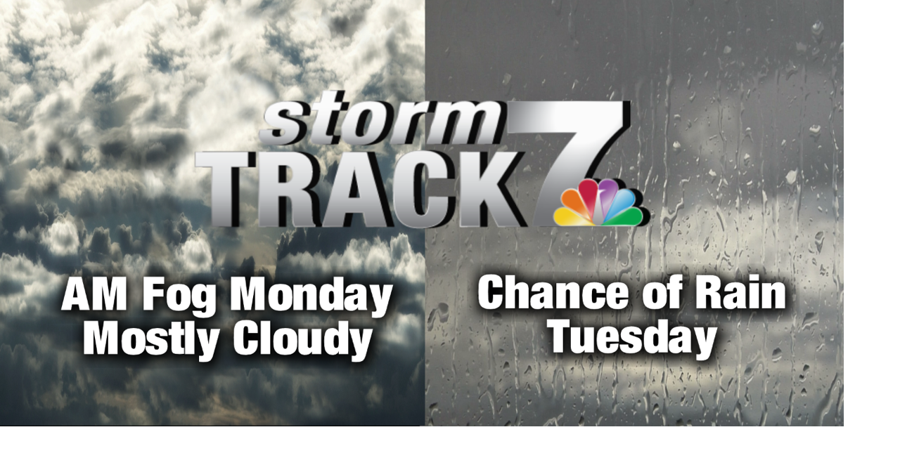 TRACKING: Rainy week | Archive | kwwl.com