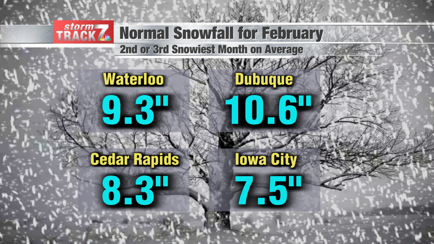 February 2024 outlook | Schnack's Weather Blog | kwwl.com