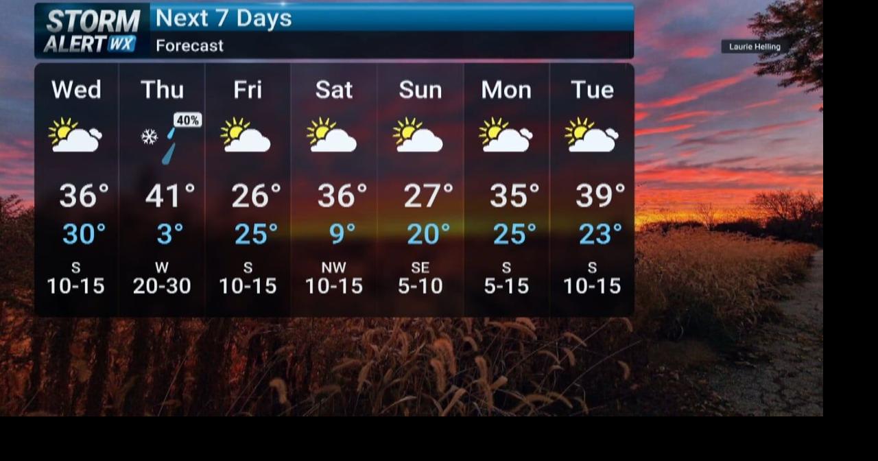 Wednesday Morning Weather 12/17/2025 | Video | kwwl.com