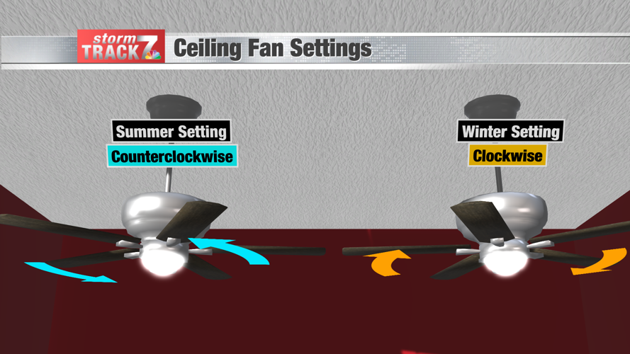 cool setting on ceiling fan