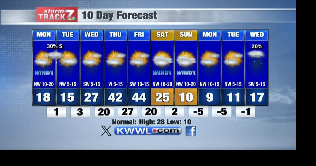 A look at the 10-Day forecast | Video | kwwl.com