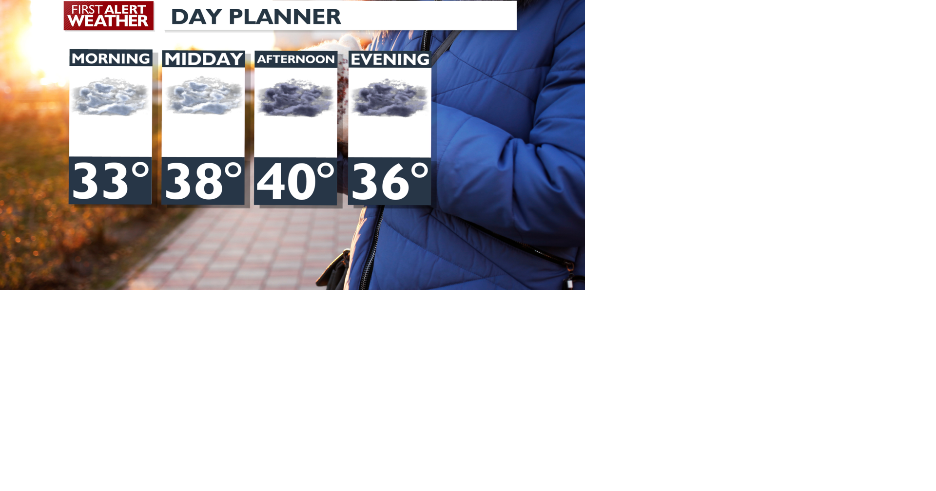 Nice Friday as cooling trend continues – Matt | Forecast | kxly.com