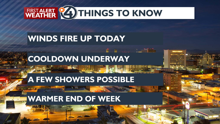 Clouds to clearing and gusty SW winds all day - Mark | Weather | kxly.com