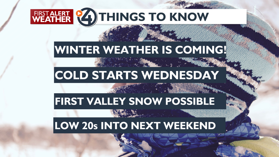 Mother Nature has a wintery one, two punch - Mark | Weather | kxly.com