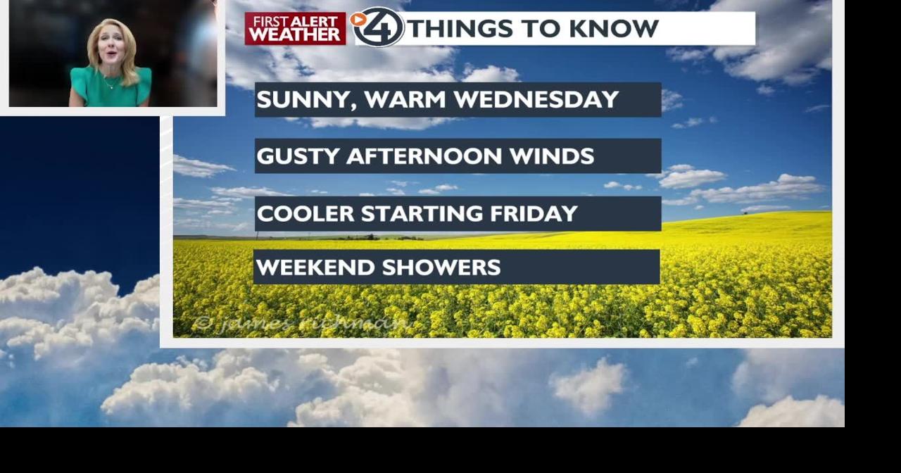 🍃Wednesday's wind and dry conditions heighten fire risk before weekend ...